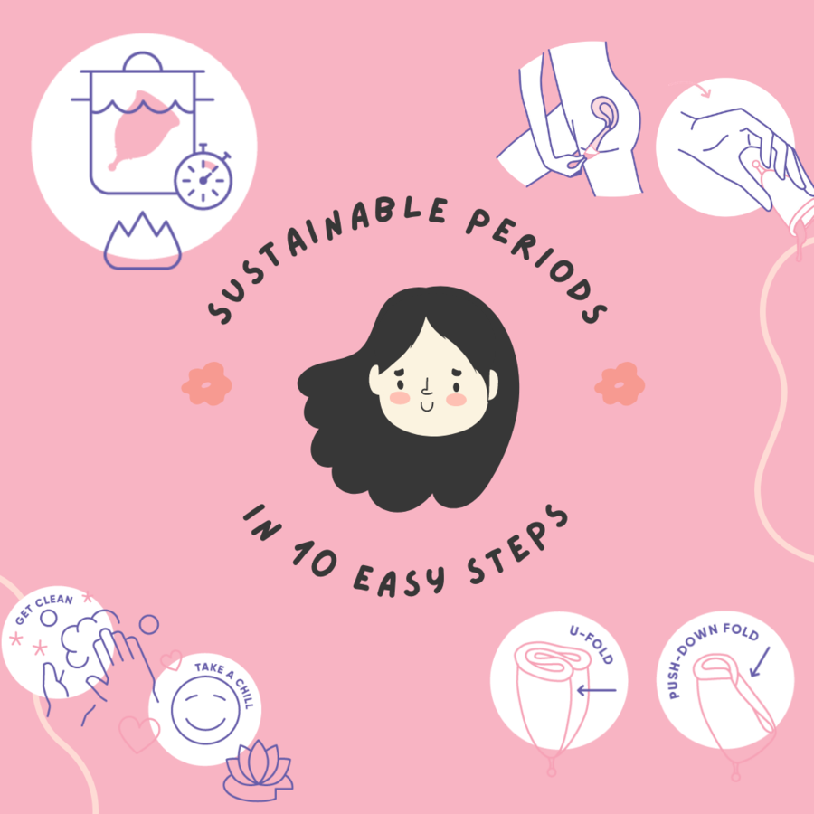 Sustainable Periods In 10 Easy Steps – Femino